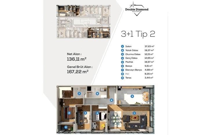 Double Diamond Residence - Endeksa