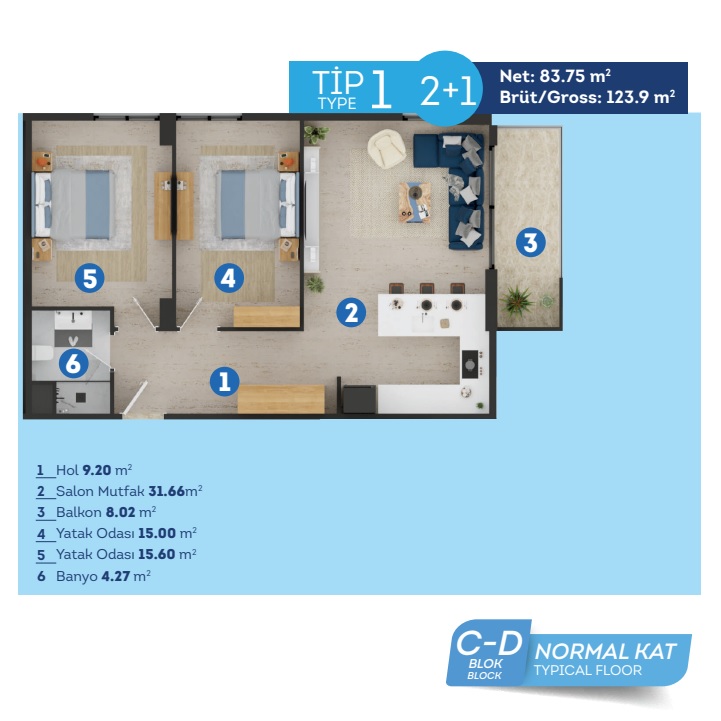 MB Azure Resort - Endeksa