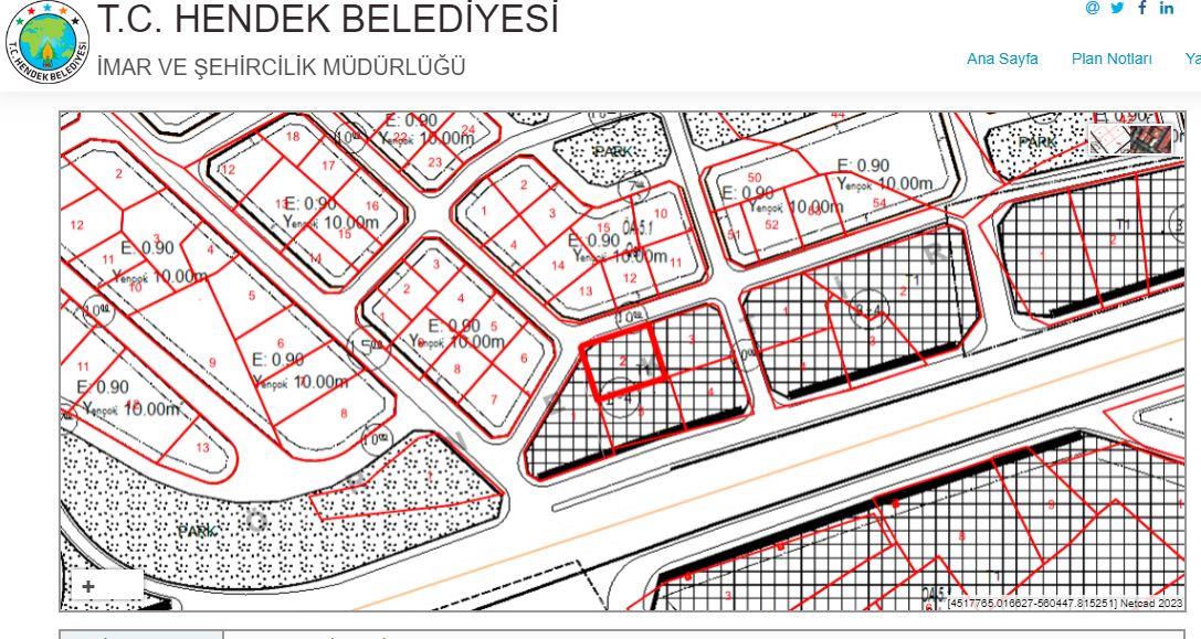 Asma Kat Nedir? - Endeksa