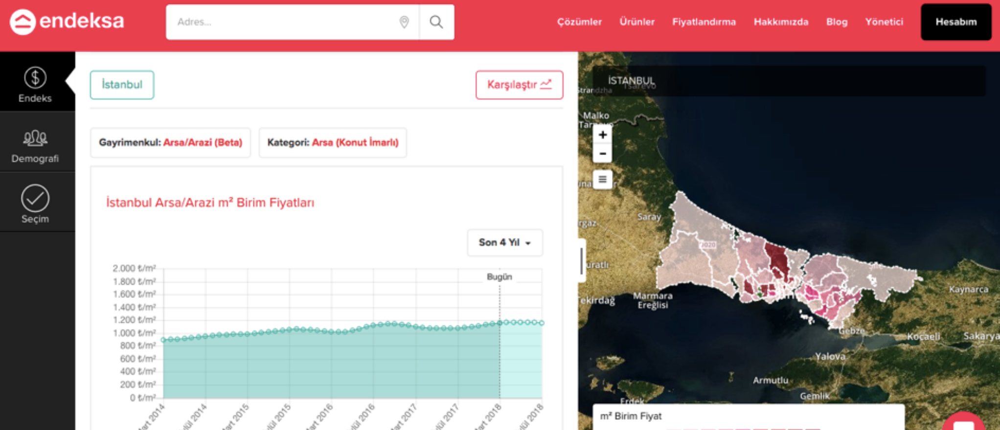 Endeksa.com‘da güncel verilerle arazi ve ofislerin satış ve kira değerleri - Endeksa